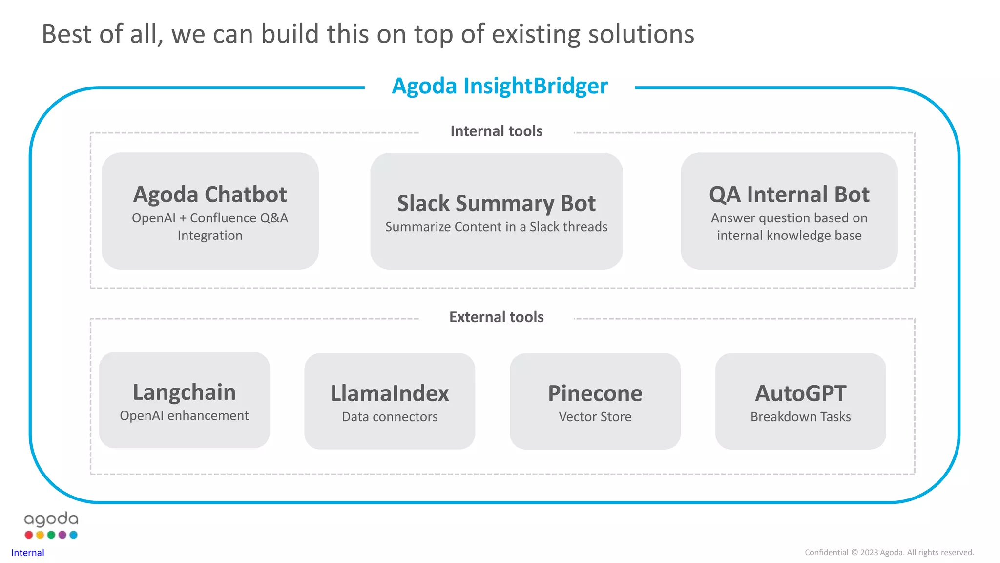 InsightBridger - Agoda.pptx