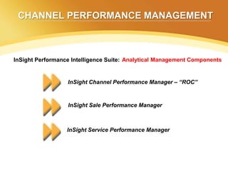 In Sight Multichannel Performance Management Platform 2013 | PPT