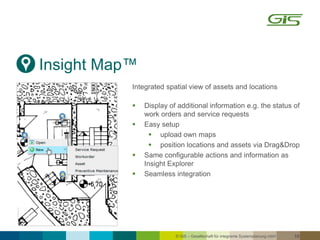 Insight Control Panel for SAP PM, IBM Maximo and Infor EAM | PPT