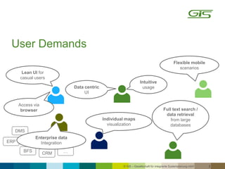 Insight Control Panel for SAP PM, IBM Maximo and Infor EAM | PPT