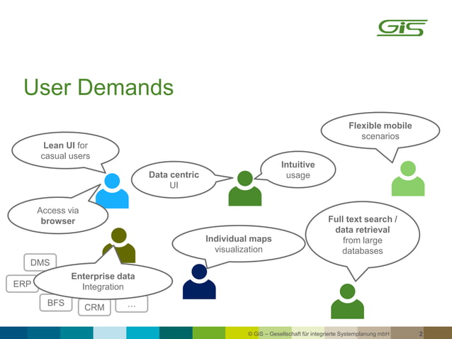 Insight Control Panel for SAP PM, IBM Maximo and Infor EAM | PPT