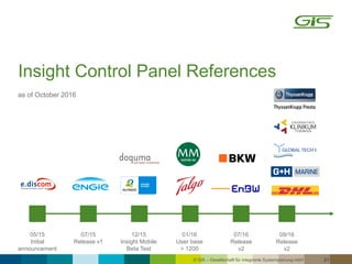 Insight Control Panel for SAP PM, IBM Maximo and Infor EAM | PPT