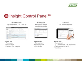 Insight Control Panel for SAP PM, IBM Maximo and Infor EAM | PPT