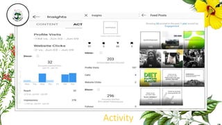 Insight dan brand strategy (ig) @wesaveart.id