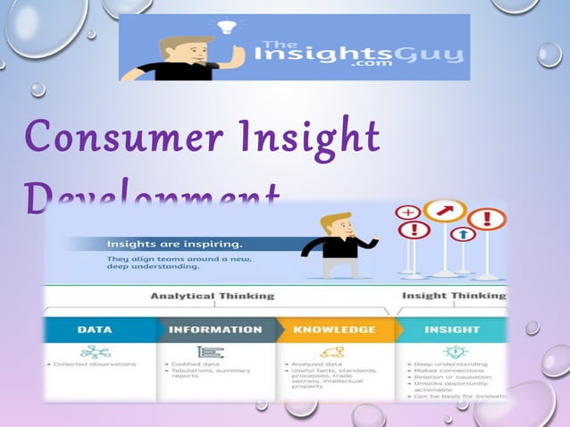 Insight Definition | PPT