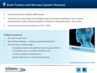 In sightec investors_ppt_english_3-5-2010 | PPT