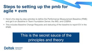 Integrating Agile and Earned Value Management | PPT