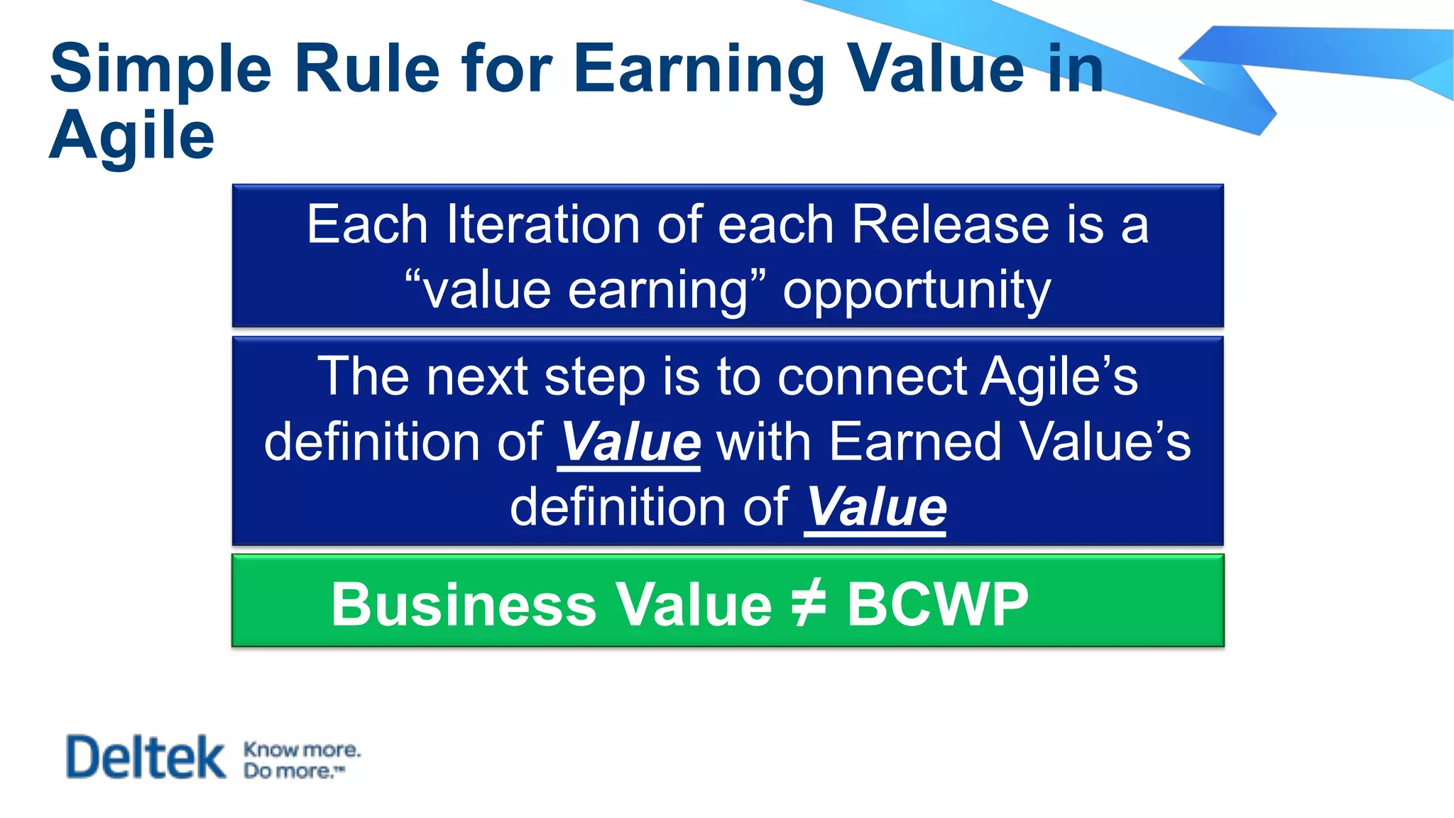 Earned Value Management and Agile | PPT