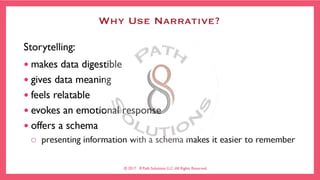 Business Narrative by the Numbers | PDF