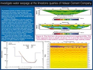 Insight for the future development of seismology | PPTX