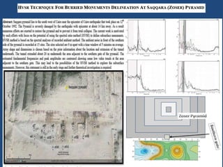 Insight for the future development of seismology | PPTX