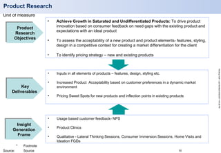 Insight Generation Framework V 5 Value Insights India | PPT