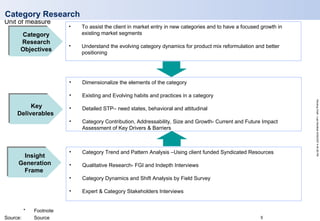 Insight Generation Framework V 5 Value Insights India | PPT