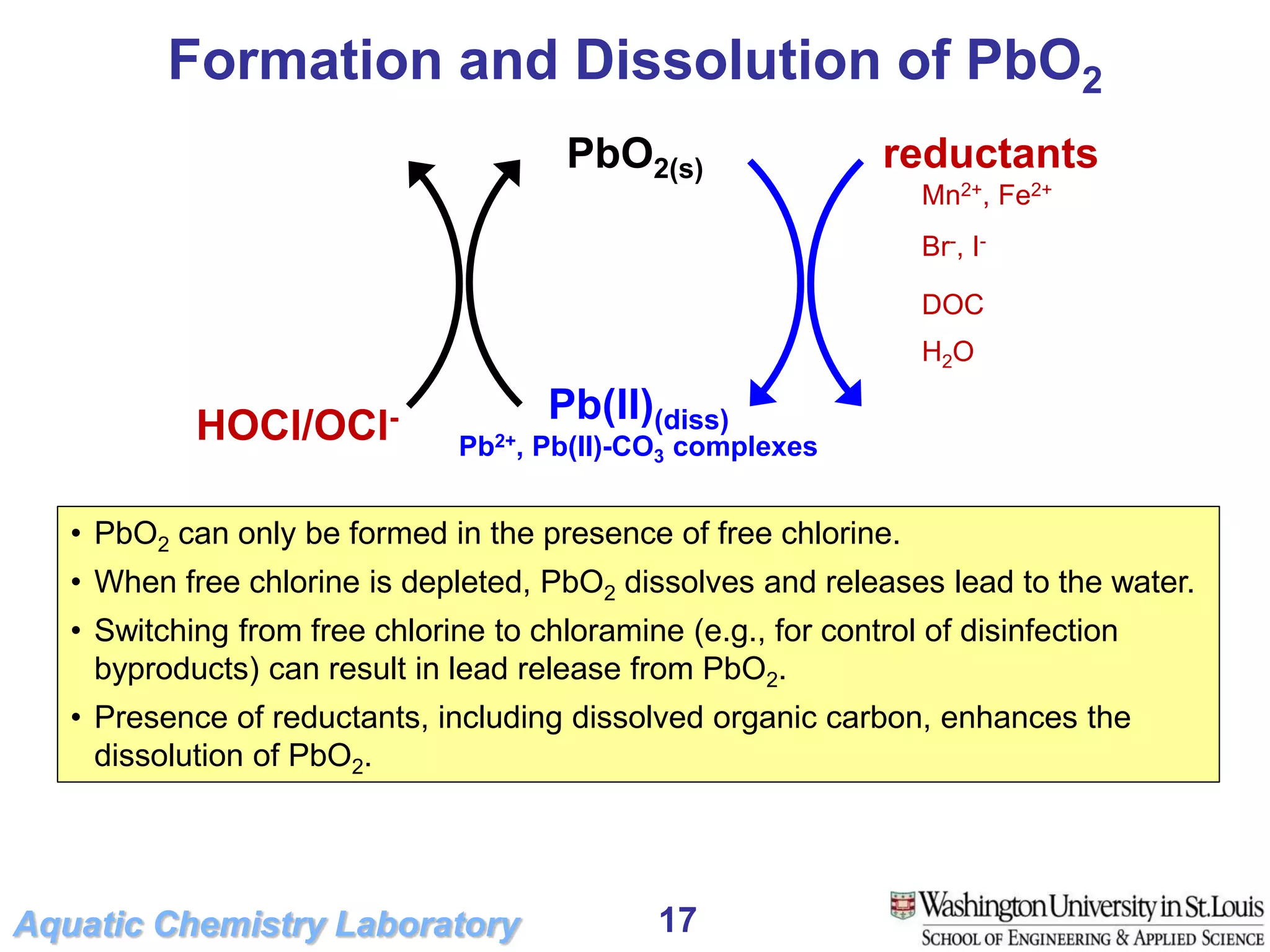 Insight H20- From Plant to Tap- Optimizing Drinking Water Distribution ...