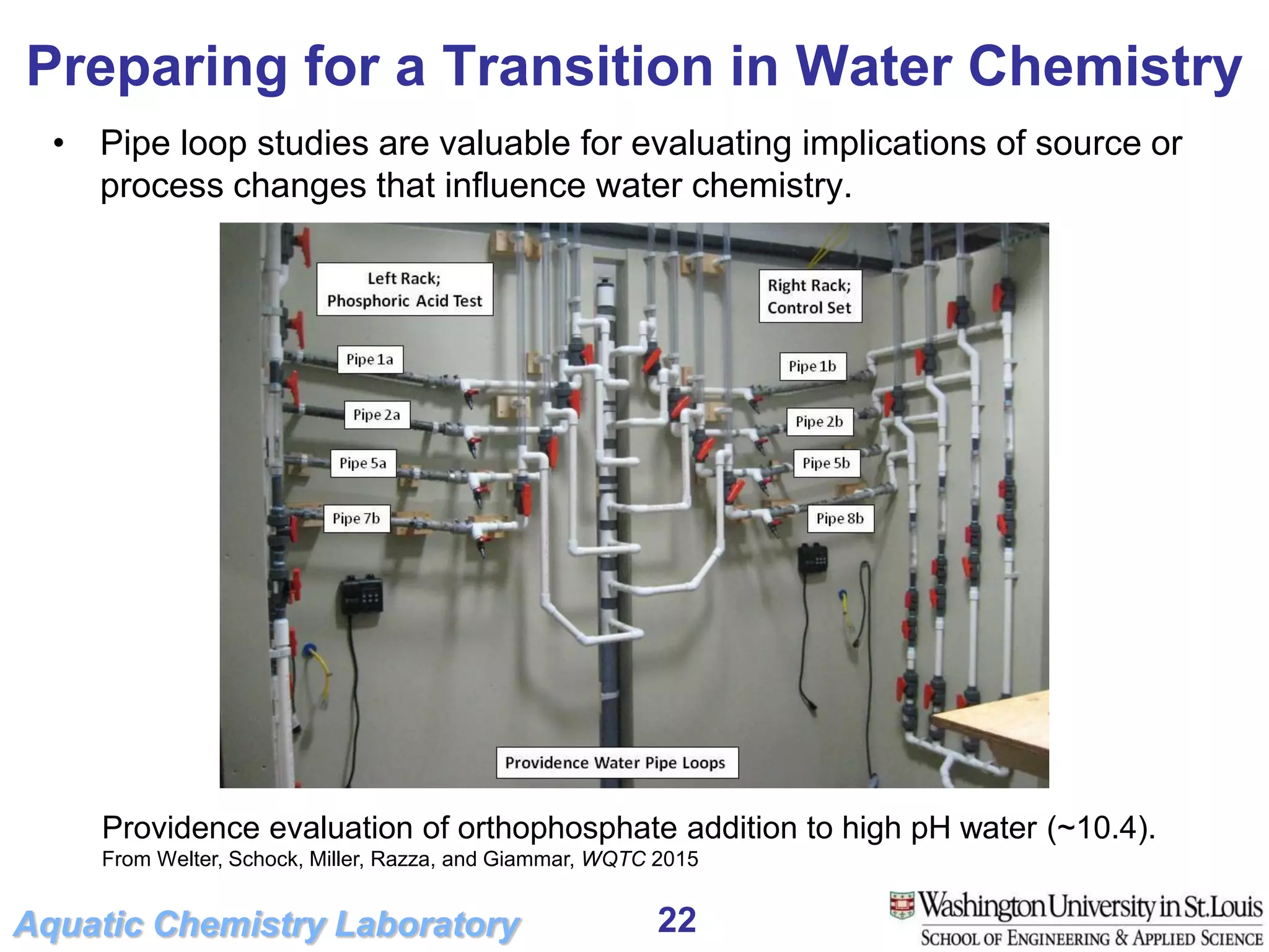 Insight H20- From Plant to Tap- Optimizing Drinking Water Distribution ...