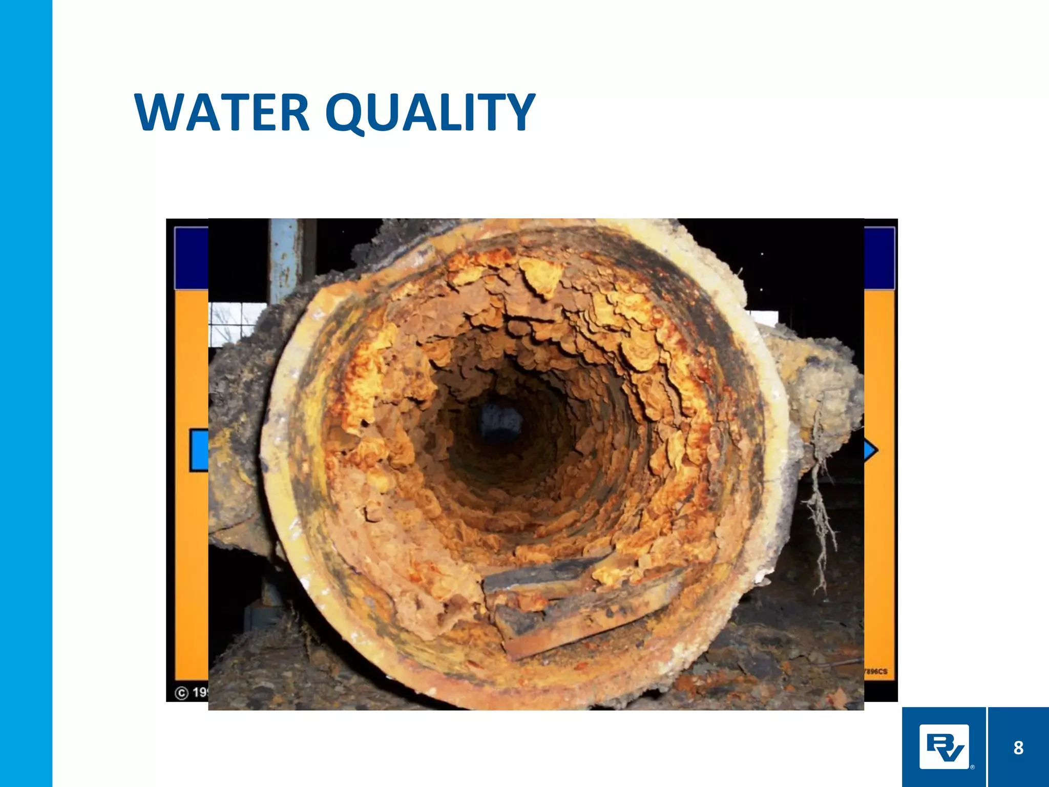 Insight H20- From Plant to Tap- Optimizing Drinking Water Distribution ...