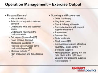 Insight Into Operations Management | PPT