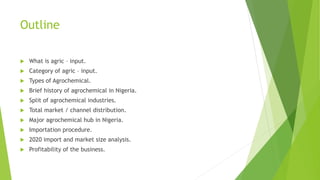 INSIGHT INTO AGRO-INPUT BUSINESS IN NIGERIA.pptx