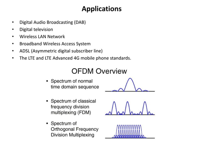 Insight into OFDM.ppt