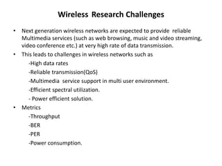 Insight into OFDM.ppt