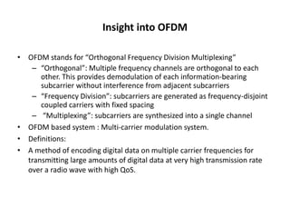 Insight into OFDM.ppt