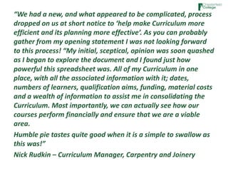 Insight into planning your curriculum | PPT