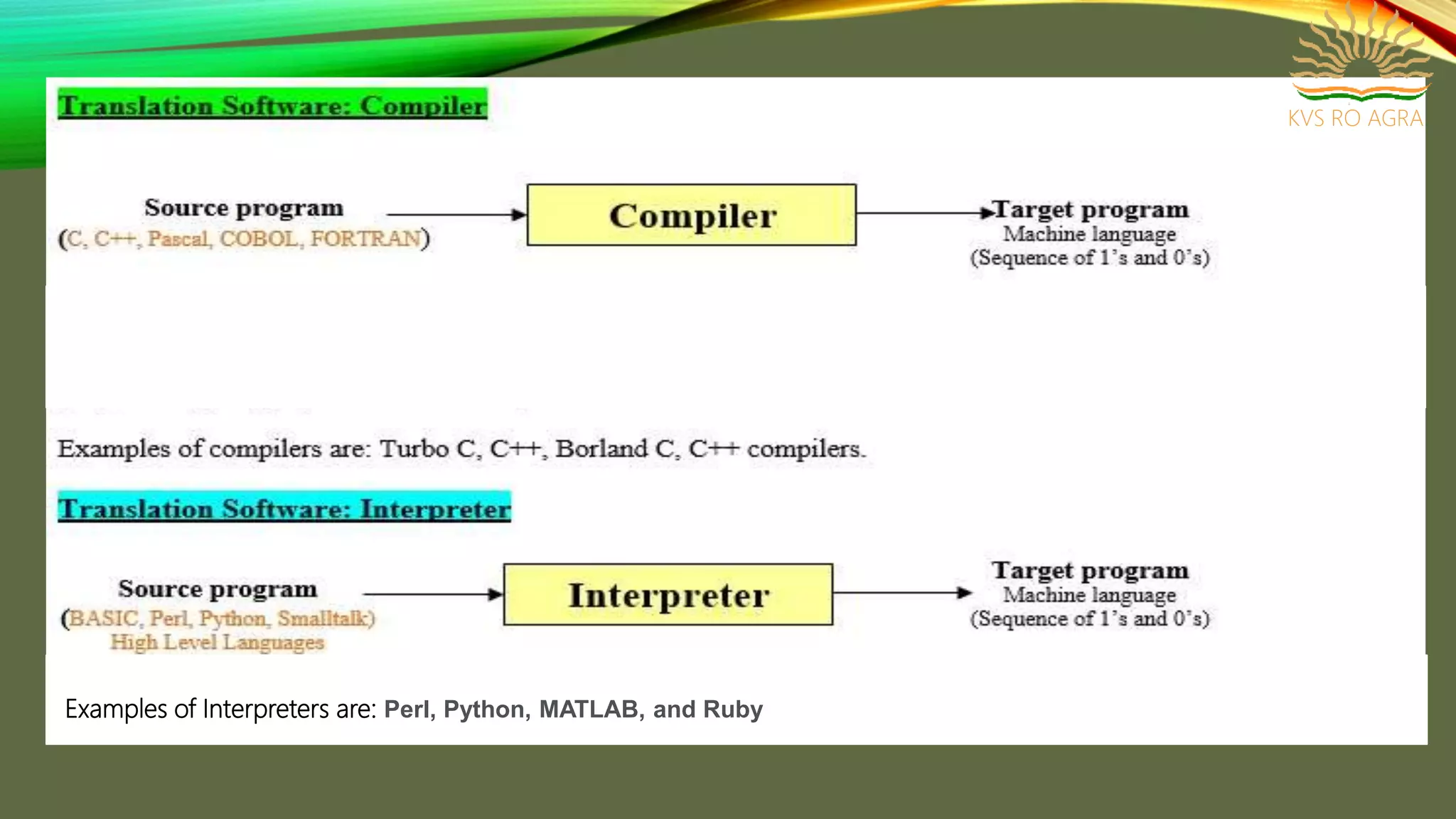 Insight into progam execution ppt | PPT