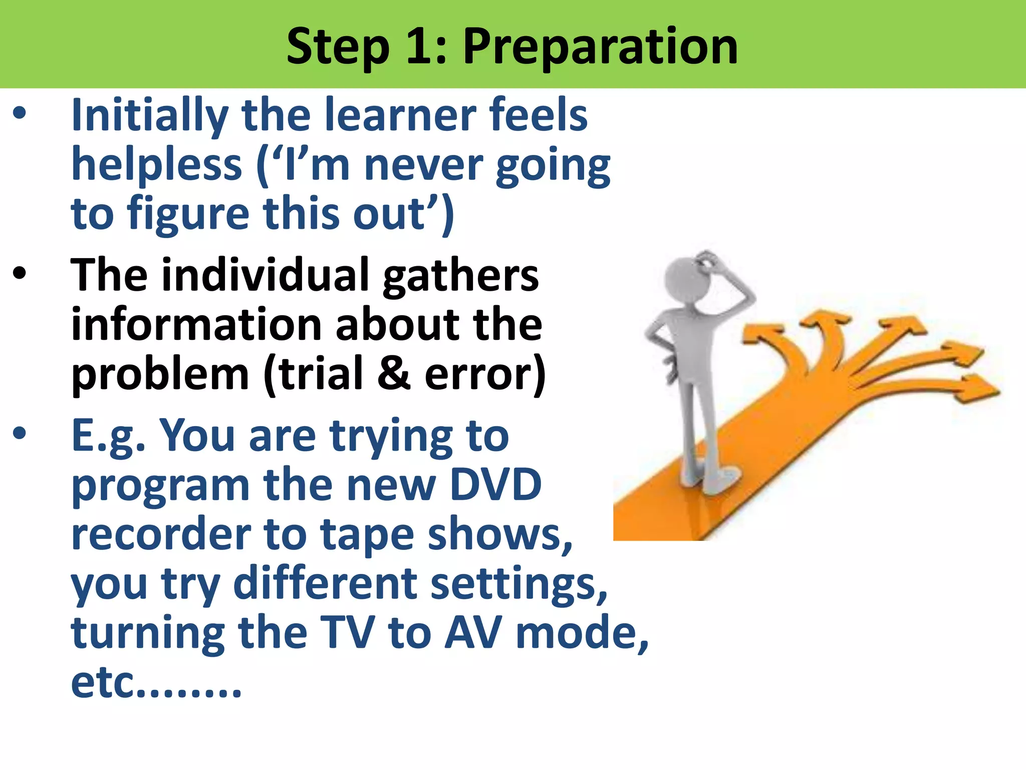 Insight learning - VCE U4 Psych | PPTX