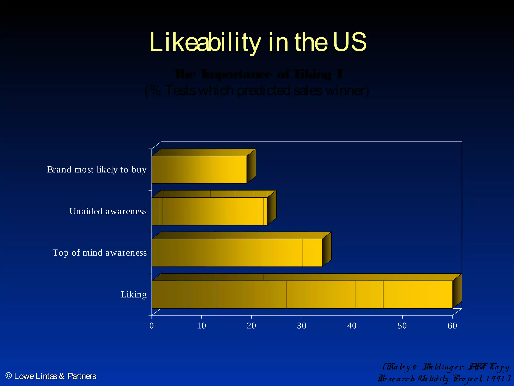 Insight mining | PPT
