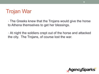 Insight, Objective, Strategy, and Tactic - The Trojan War As An Analogy ...