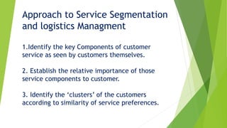 INSIGHT of Supply Chain and Competitive Strategy Logistics.pptx