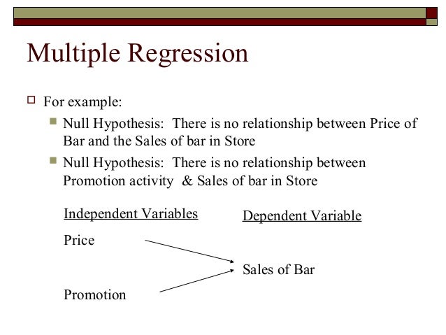 Insight on multiple regression