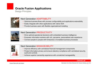 [INSIGHT OUT 2011] A13 fusion applications, a simple look at the ...