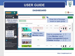 Insight Report User Guide_English Version | PPT