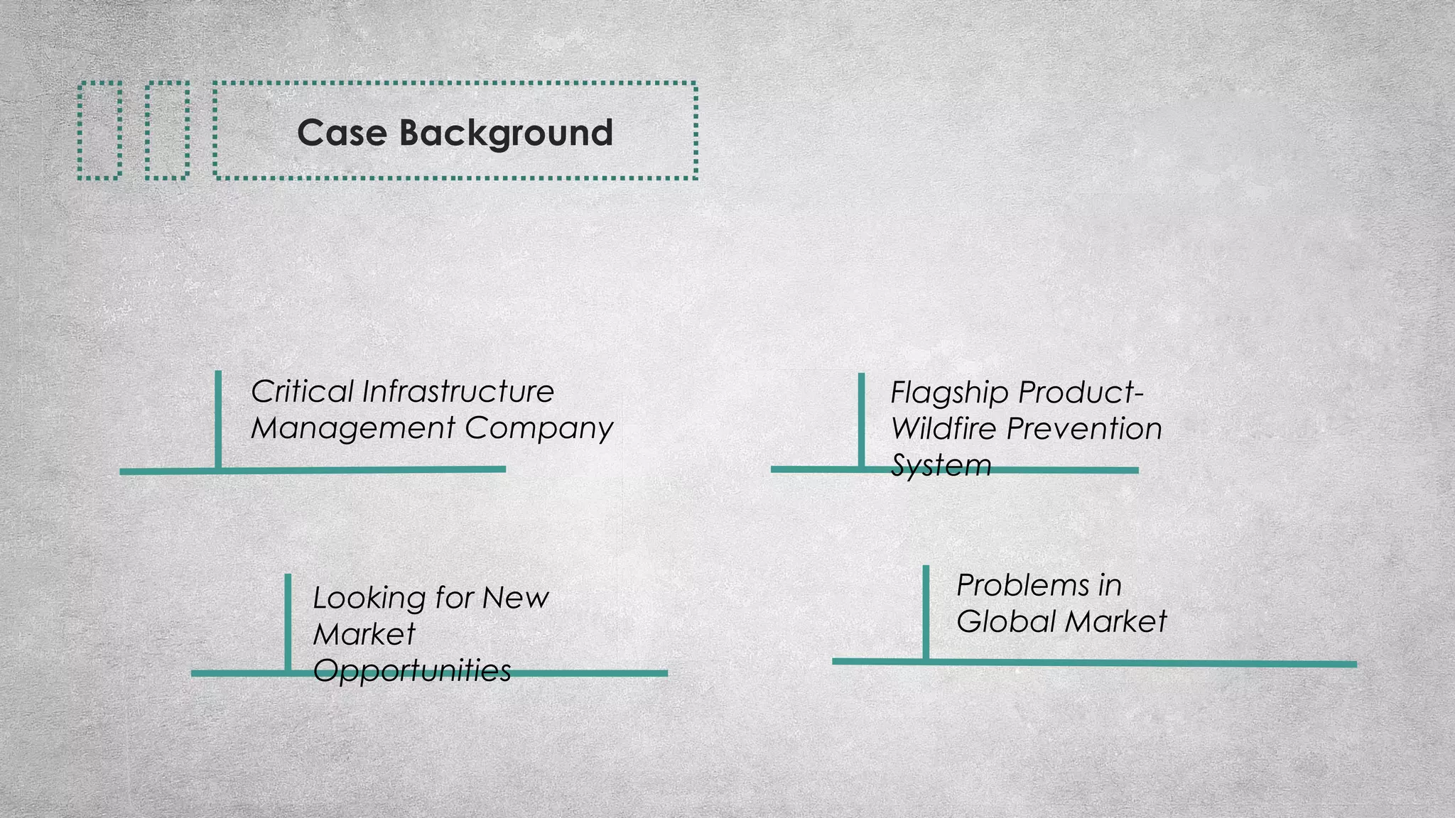 HSBC-IBA Case Competition 2016 | PPT