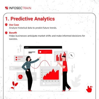Insights-as-a-service. pdf InfosecTrain | PDF
