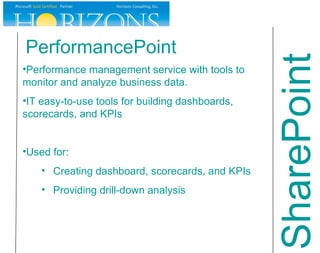 SharePoint 2010: Business Insights | PPT