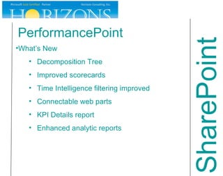 SharePoint 2010: Business Insights | PPT