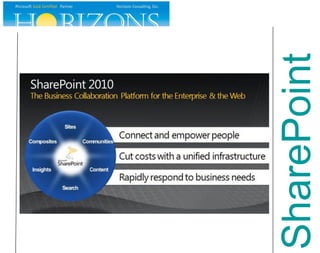 SharePoint 2010: Business Insights | PPT
