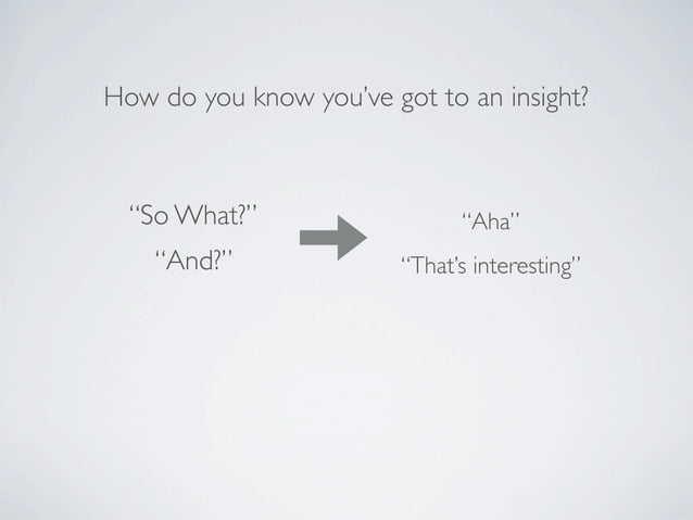 How to develop Insights | PPT