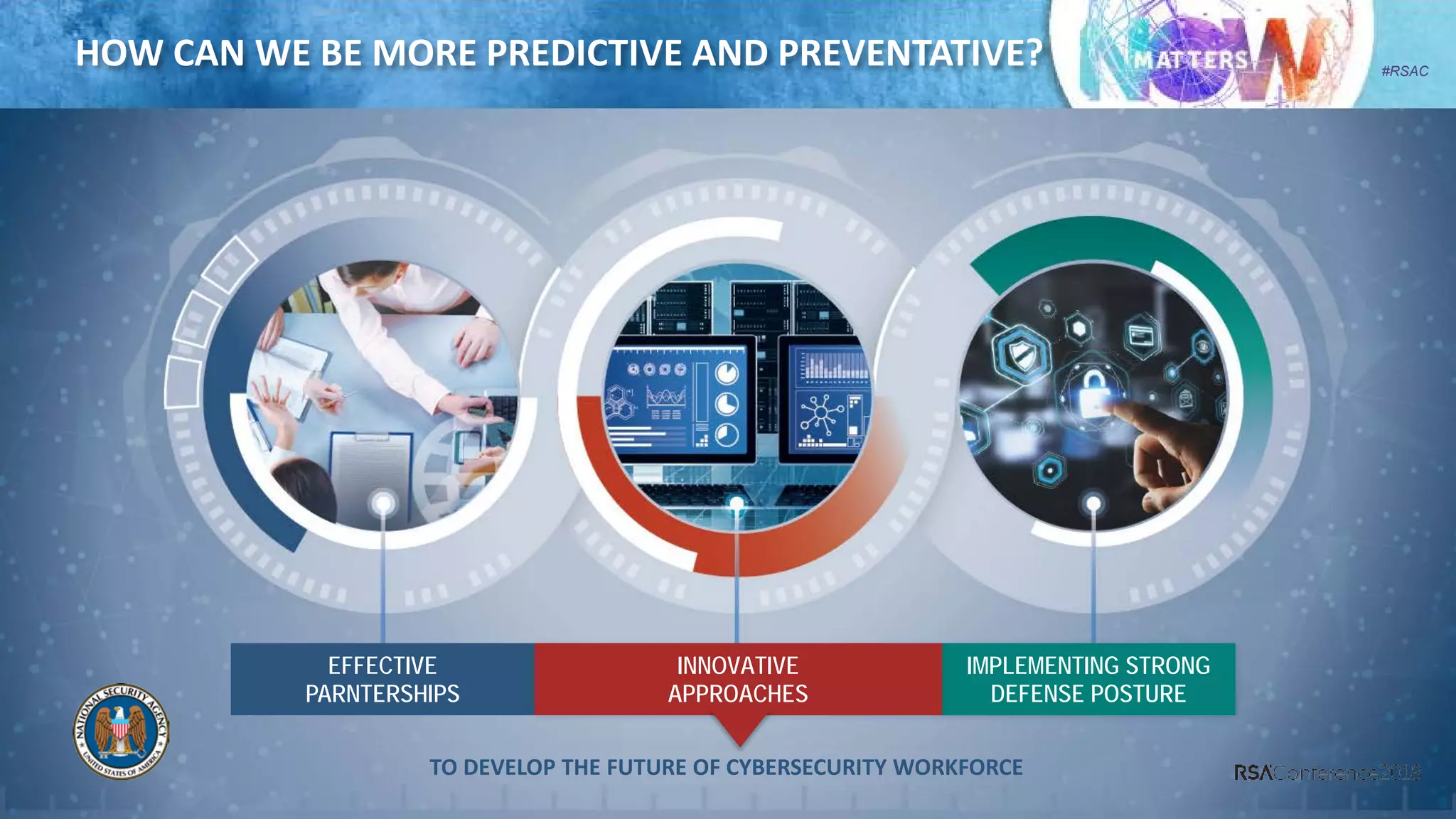 Insights from-NSAs-cybersecurity-threat-operations-center | PPT