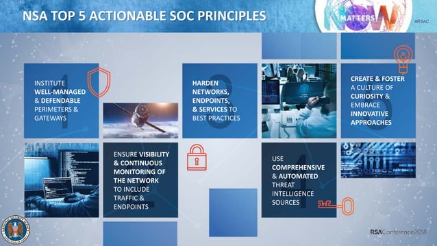 Insights from-NSAs-cybersecurity-threat-operations-center | PPT