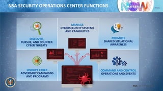 Insights from-NSAs-cybersecurity-threat-operations-center | PPT