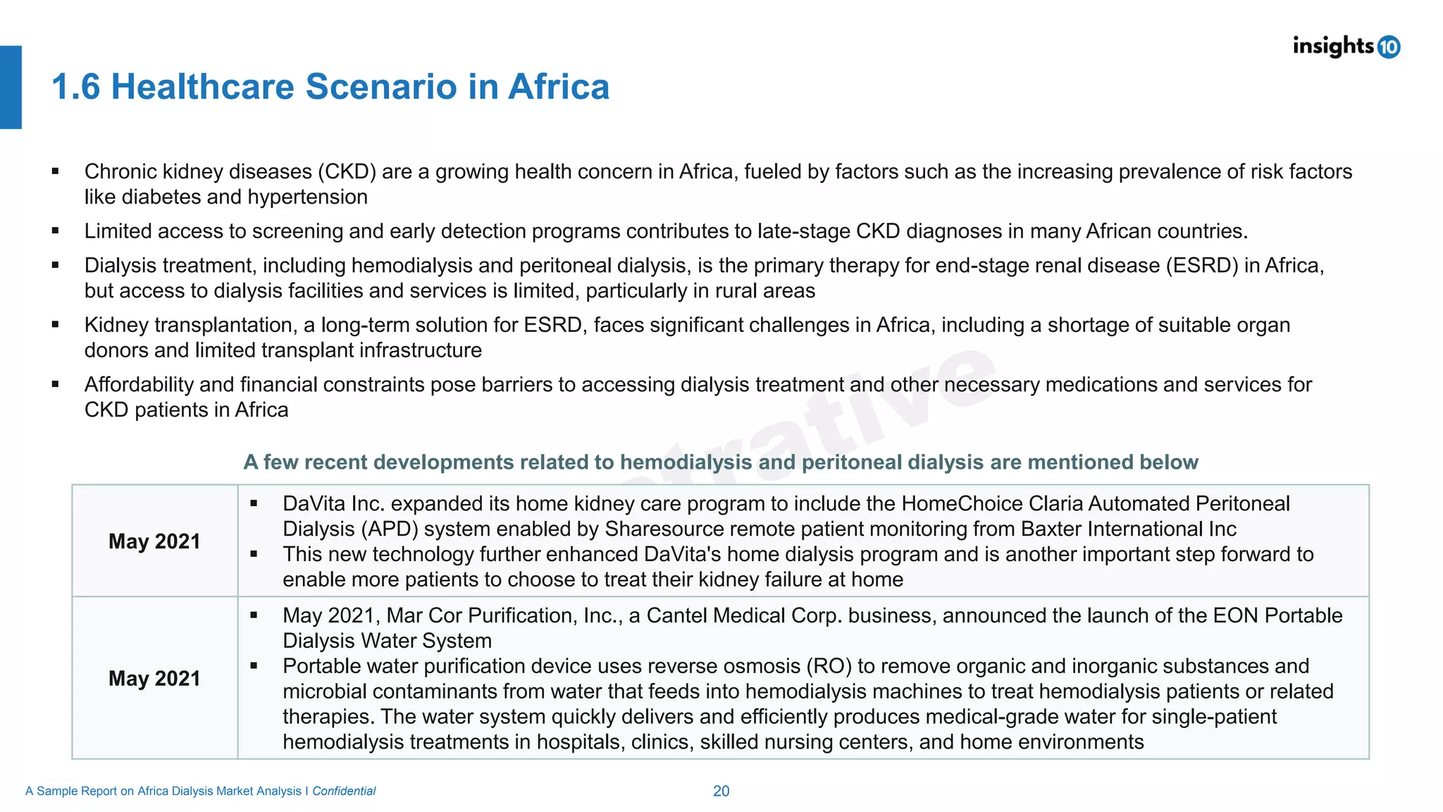 Africa Dialysis Market Analysis Sample Report | PDF