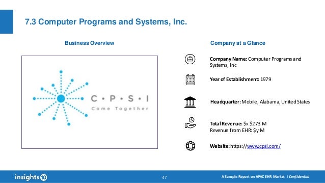 APAC EHR Market Analysis | PDF