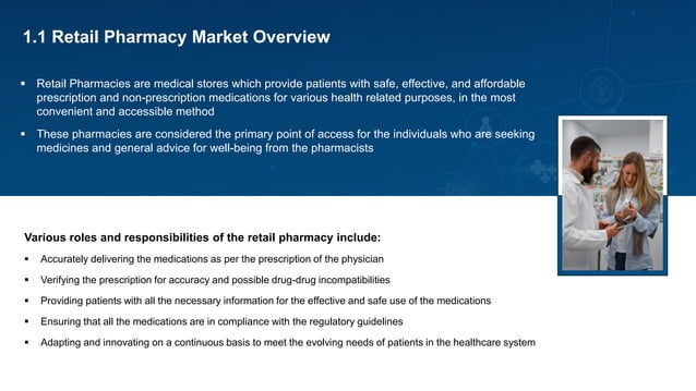 Brazil Retail Pharmacy Market Analysis Sample Report | PDF
