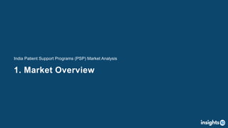 India Patient Support Programs (PSP) Market Analysis | PDF