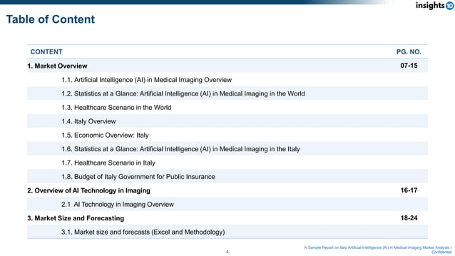 Italy Artificial Intelligence (AI) in Medical Imaging Market Analysis | PPT