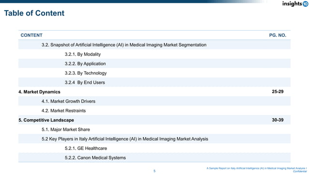 Italy Artificial Intelligence (AI) in Medical Imaging Market Analysis | PPT