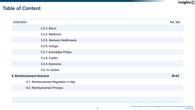 Italy Artificial Intelligence (AI) in Medical Imaging Market Analysis | PPT